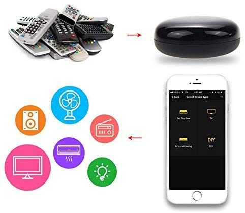 Wifi Smart Home infrared universal remote controller – eGulf